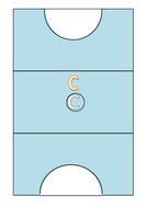 Netball Court Positions Teaching Cards | Teaching Resources