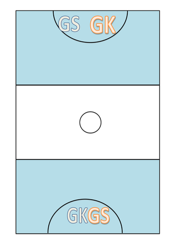 Netball Court Positions Teaching Cards | Teaching Resources