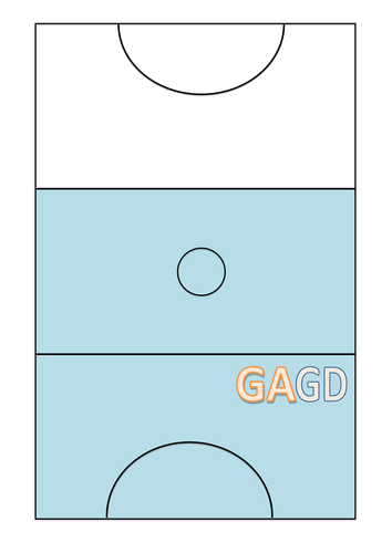 Netball Court Positions Teaching Cards | Teaching Resources
