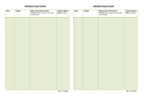 Student's Individual Target Tracker | Teaching Resources