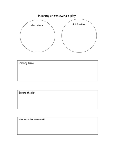 Planning and structure in English | Teaching Resources