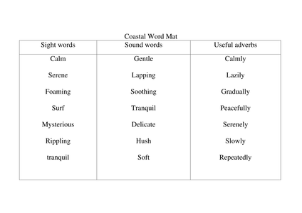 Descriptive writing - coastal word mat by pianocookie - UK Teaching ...