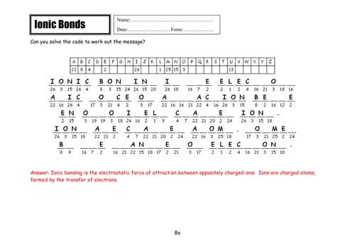 Ionic bond starter/plenary/homework | Teaching Resources