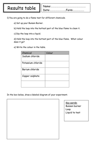Results table | Teaching Resources