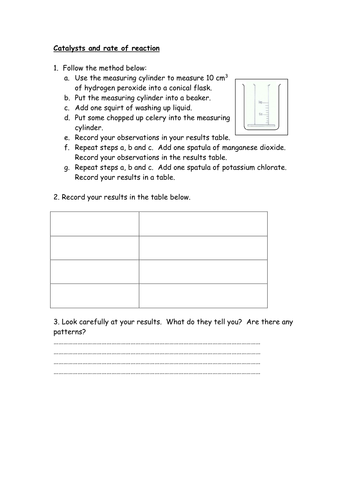 Rate of reaction experiments | Teaching Resources