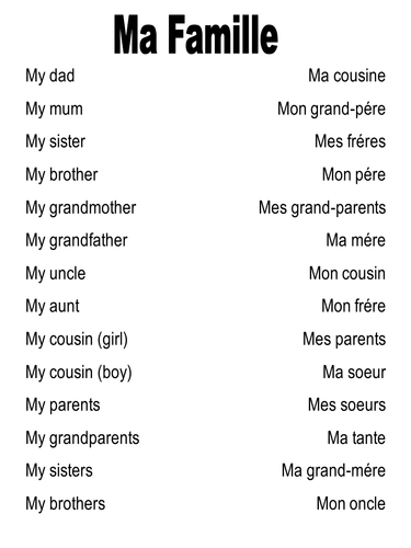 Ma Famille - LESSON + WORKSHEET: FAMILY | Teaching Resources