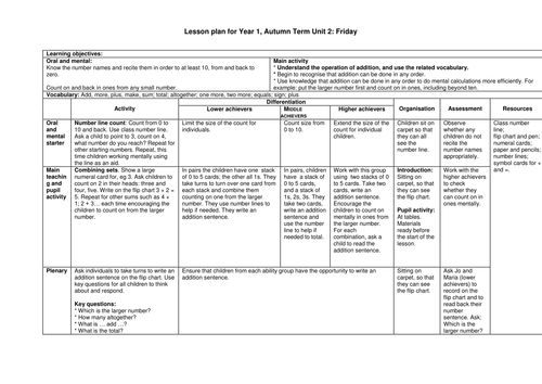 y1-numeracy-lesson-plan-naming-ordering-numbers-teaching-resources