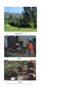 India resources and planning - Chembakolli by Victoriafalls2k5 - UK ...