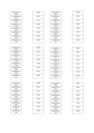 Matching percentage multipliers starter | Teaching Resources