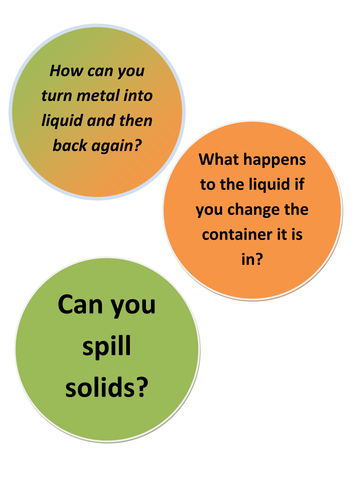 Solids and Liquids flash cards for display | Teaching Resources