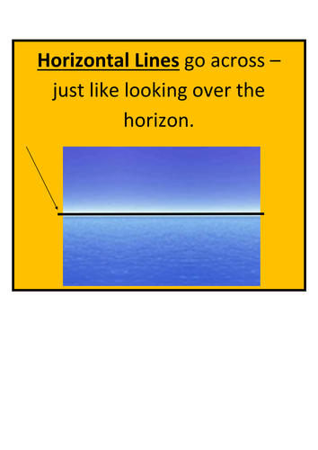 Types of Lines Triangles | Teaching Resources Types of Lines Triangles | Teaching Resources