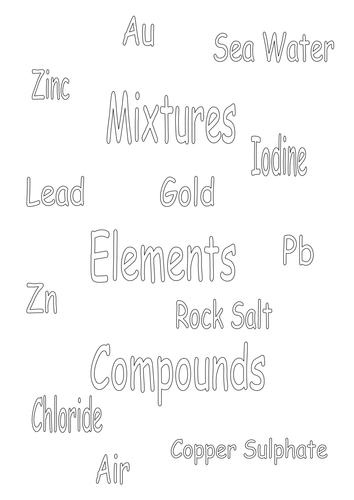 Colour elements, mixtures and compounds | Teaching Resources