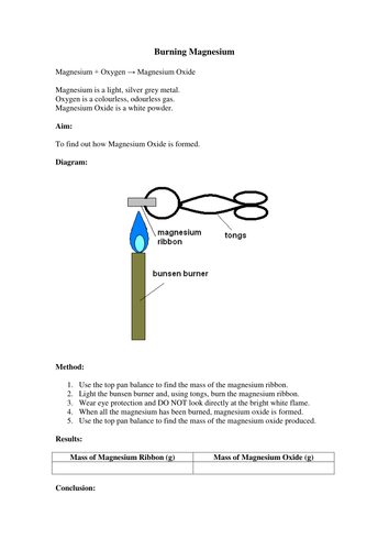 Burning Magnesium Experiment | Teaching Resources