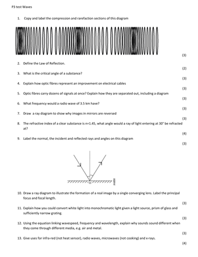 IGCSE P10 Sound | Teaching Resources