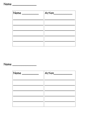 Spike Milligan | Teaching Resources