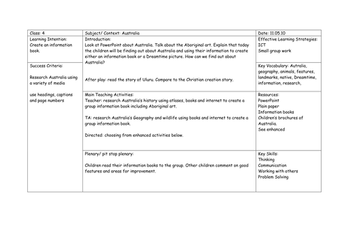 Australia | Teaching Resources