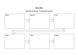 China - The Magic Brush | Teaching Resources