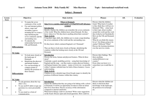 International Week / International Schools Denmark | Teaching Resources