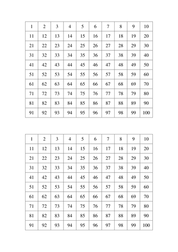Missing numbers on 100 square | Teaching Resources