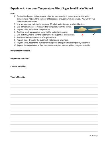 Solubility of Sugar in Water experiment | Teaching Resources