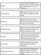 Clinical trials card sort by elevateeducation.co.uk | Teaching Resources