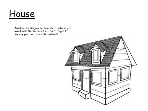 Choosing a Material | Teaching Resources