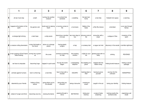 Prompts and ideas for story writing | Teaching Resources