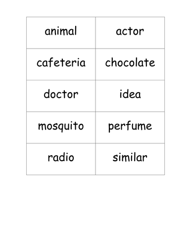 Hola - First Spanish lesson | Teaching Resources