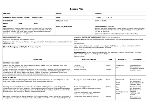 Ultimate Frisbee | Teaching Resources