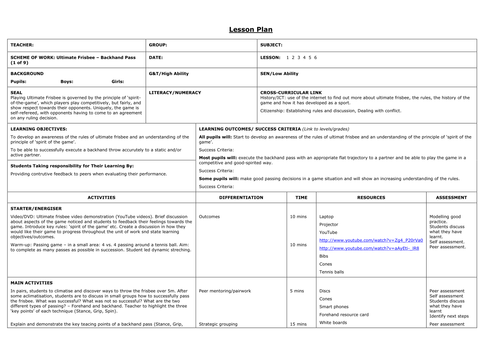 Ultimate Frisbee | Teaching Resources