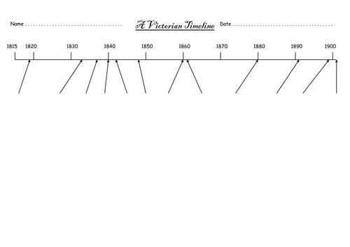 Victorian timeline and labels | Teaching Resources