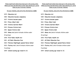 Significant dates for Victorian timeline | Teaching Resources
