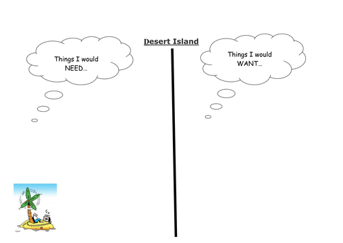 Desert island | Teaching Resources