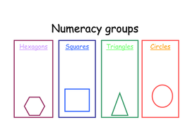 Maths groups for display | Teaching Resources