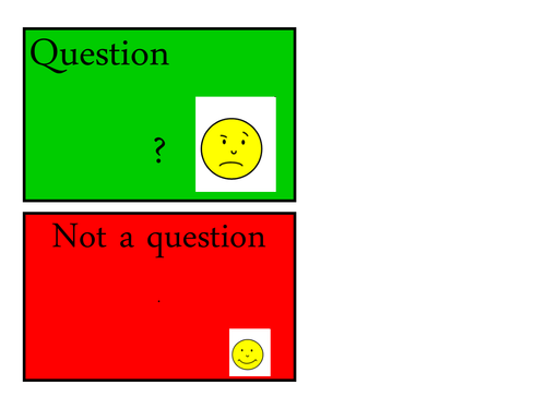 Question cards | Teaching Resources