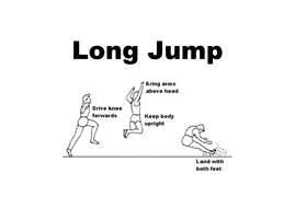 Athletics Teaching Cards | Teaching Resources