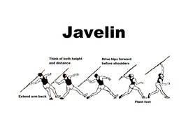 Athletics Teaching Cards | Teaching Resources