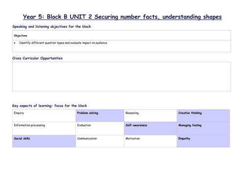 Y5 Maths outline plans for all blocks and units | Teaching Resources