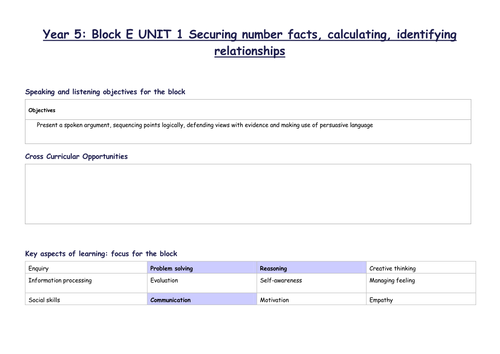 Y5 Maths outline plans for all blocks and units | Teaching Resources