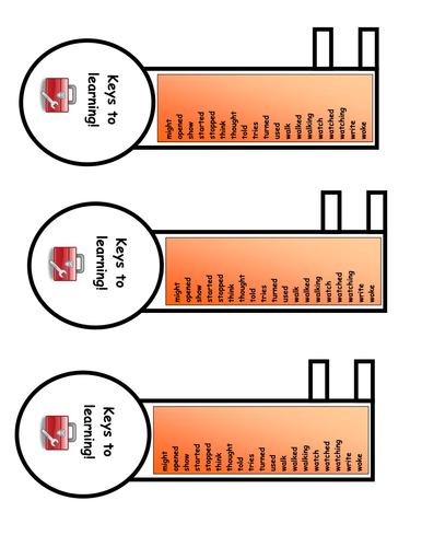 Literacy learning keys!!!! | Teaching Resources