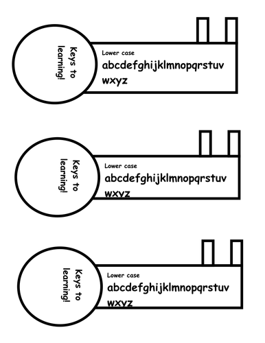 Literacy learning keys!!!! | Teaching Resources