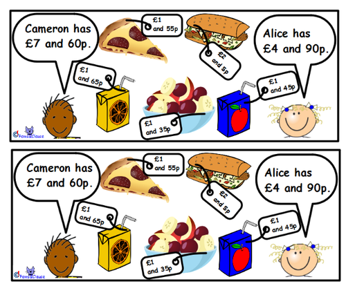 Money and Change KS2 - To use £ and p in practical contexts. Solve ...