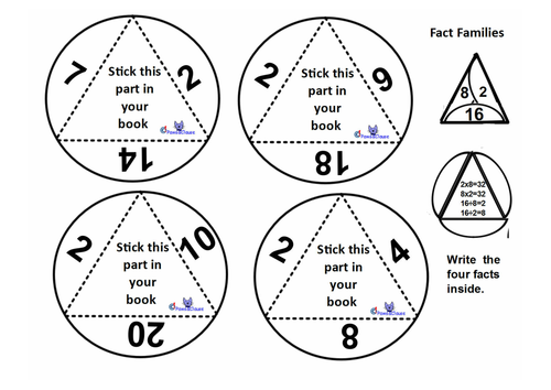 Introducing Division KS1 by jreadshaw - UK Teaching Resources - TES