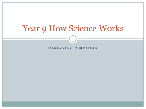 How to write a method | Teaching Resources