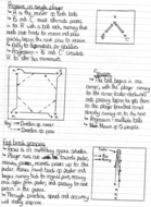 Handball Unit of Work and Documents | Teaching Resources