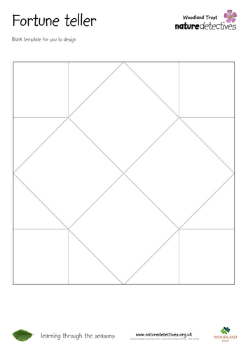 Fortune Tellers | Teaching Resources