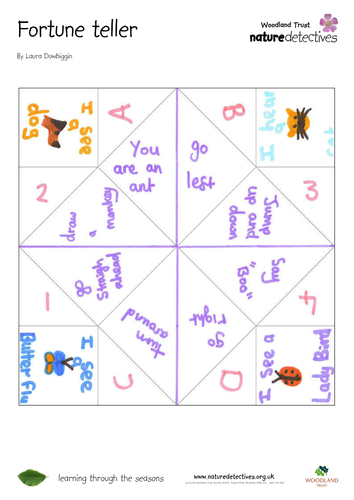 Fortune Tellers | Teaching Resources