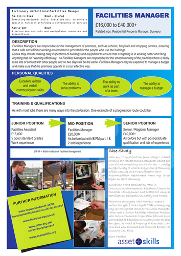 Careers in the Built Environment | Teaching Resources