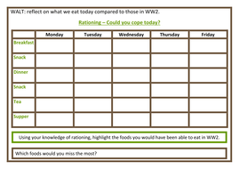 WW2 planning and full Resources | Teaching Resources
