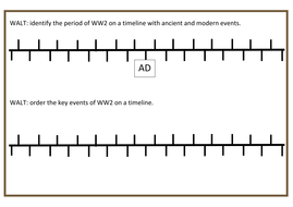 WW2 planning and full Resources | Teaching Resources
